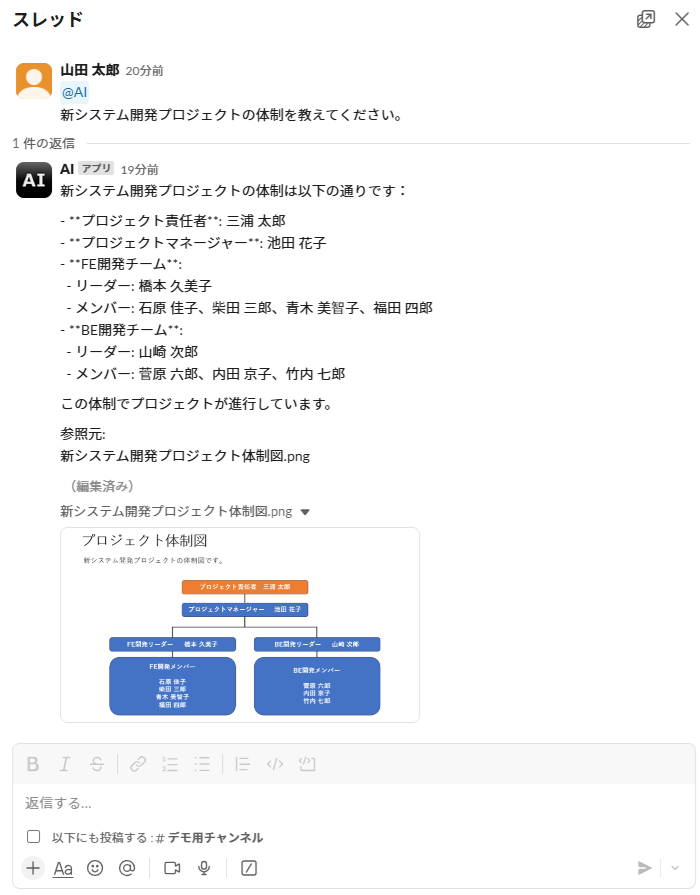 ADFI生成AI – ADFI